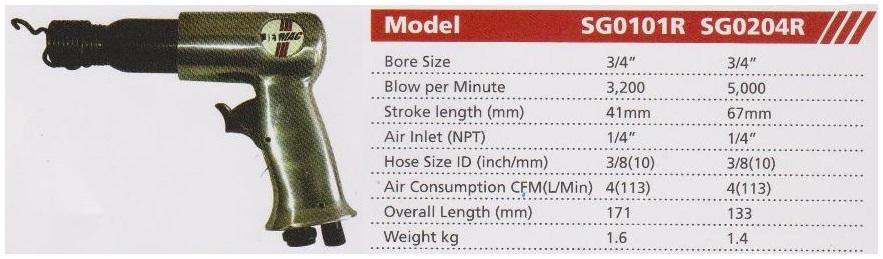 Europower Machinery Supplier Malaysia - Enermax Sales & Marketing