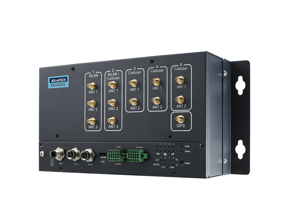 Railway EN50155 Ethernet Surveillance Network Communication Solution
