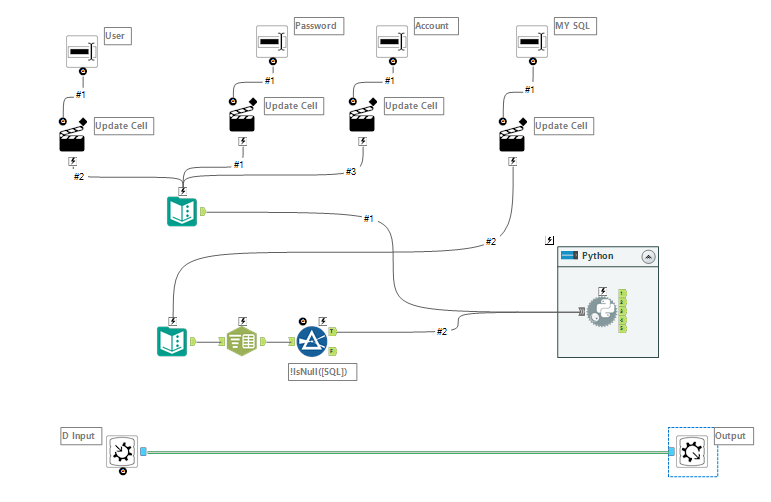 Alter Snowflake With Dynamic Sql And Python 3865