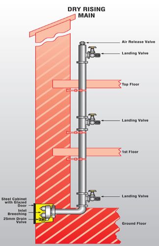 About Us | KPFP Limited