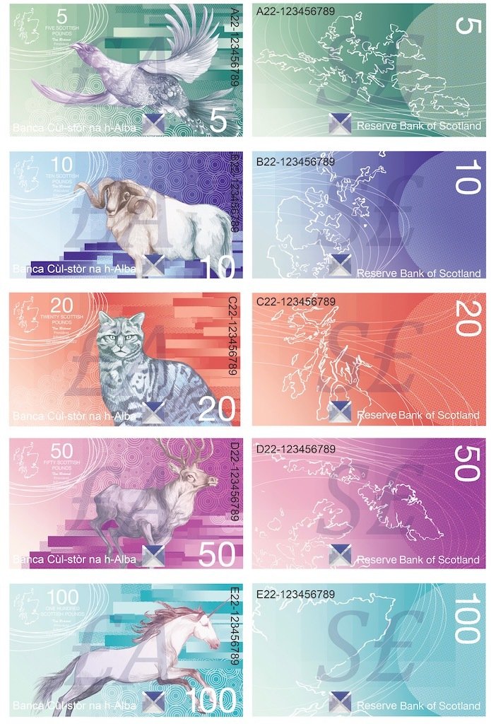 The Scottish Reserve Bank | Banknotes