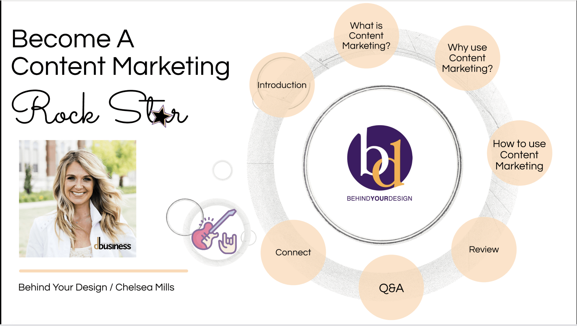 Become A Content Marketing Rockstar