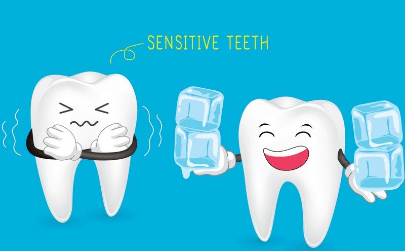 Love eating ice cold food but hate the tooth sensitivity sensation?