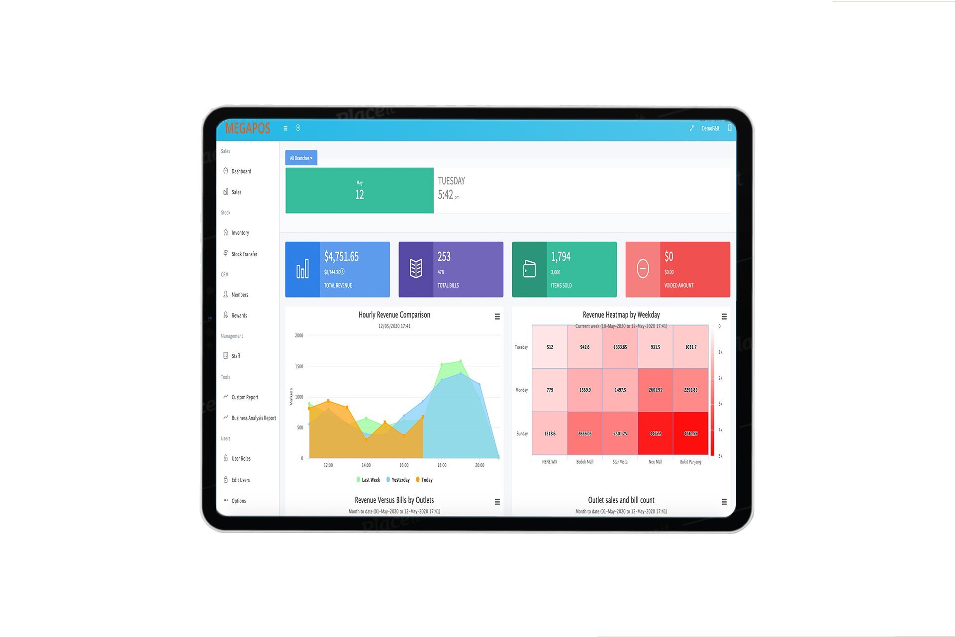 Retail POS System | MEGAPOS