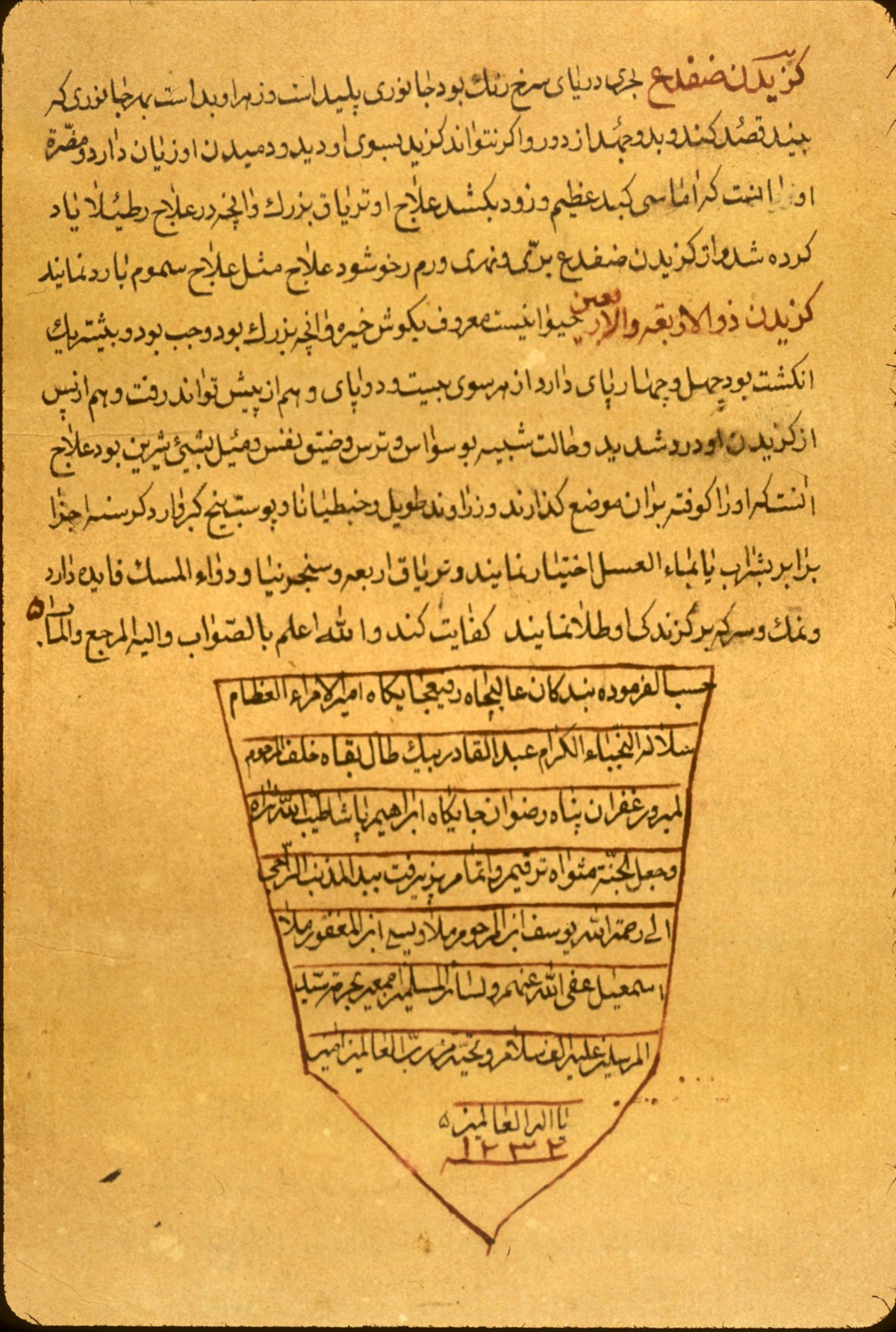 1001 Cures: Contributions in Medicine & Healthcare from Muslim Civilisation