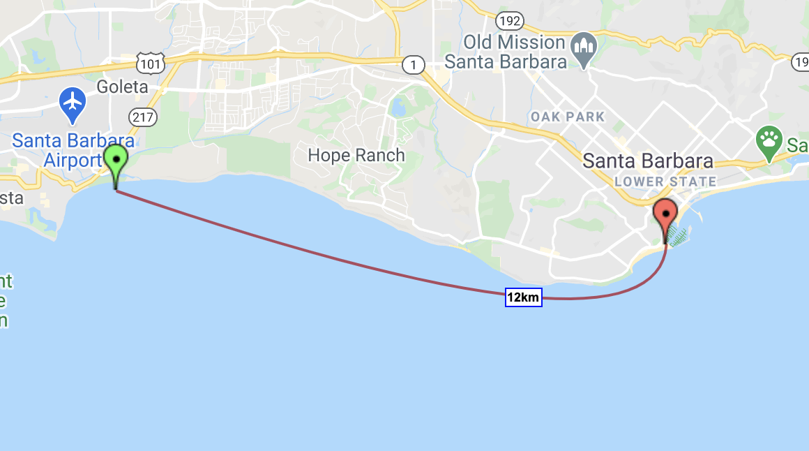 Downwind Runs Database