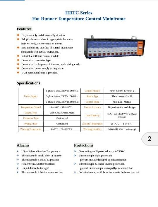 Thermozones Hot Runner Control System