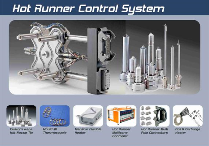 Thermozones Hot Runner Control System