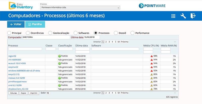 Easy Inventory: gestão e ativos de TI | Easy Inventory