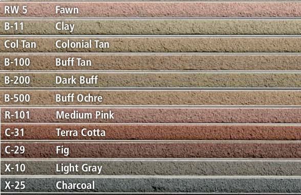 Masonry | Cincinnati, OH| Western Hills Builder's Supply