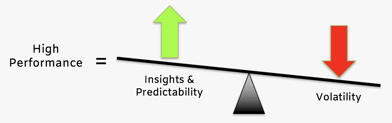 Risk Insight Consulting