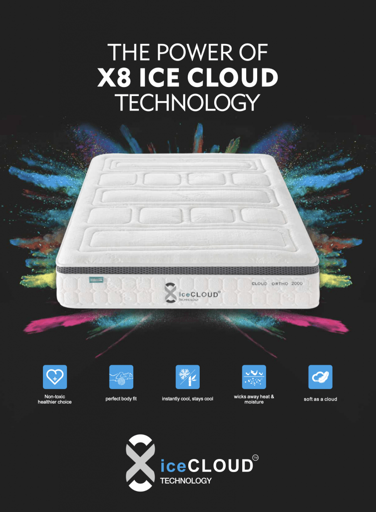 Mattresses from BEDZ 2 GO in Aberdeen