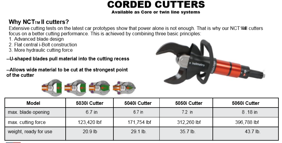 Vehicle Extrication experts and Holmatro tool dealer for WA