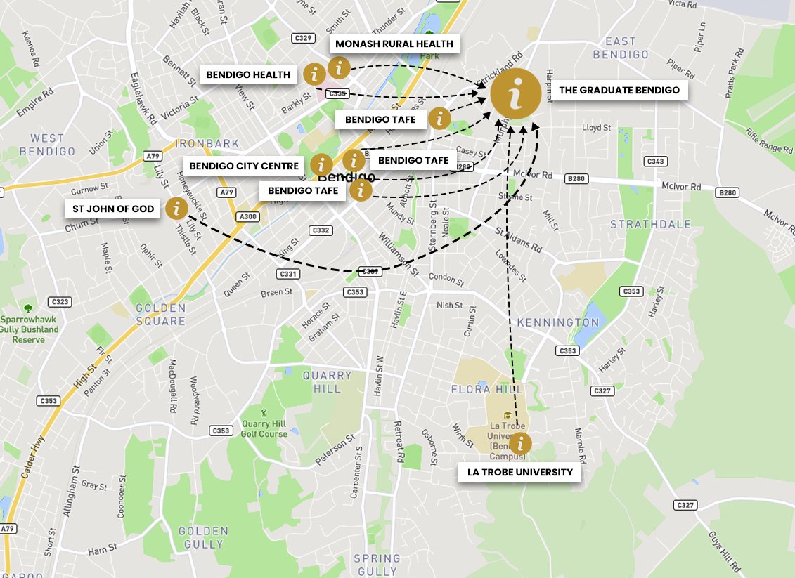 Our Location | The Graduate Bendigo