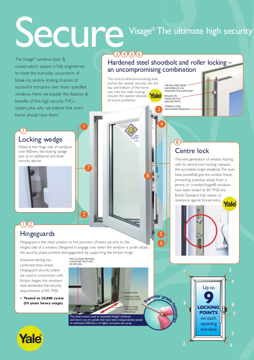 Yourframe Windows and Doors