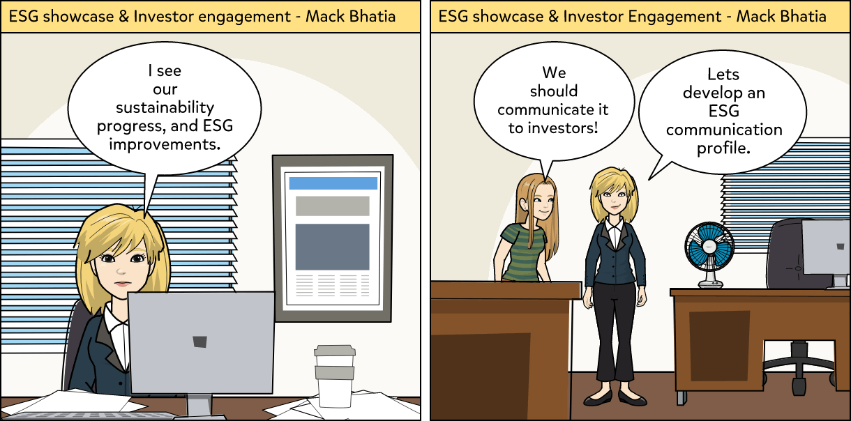 ESG - Integration strategy, sustainable finance and communication