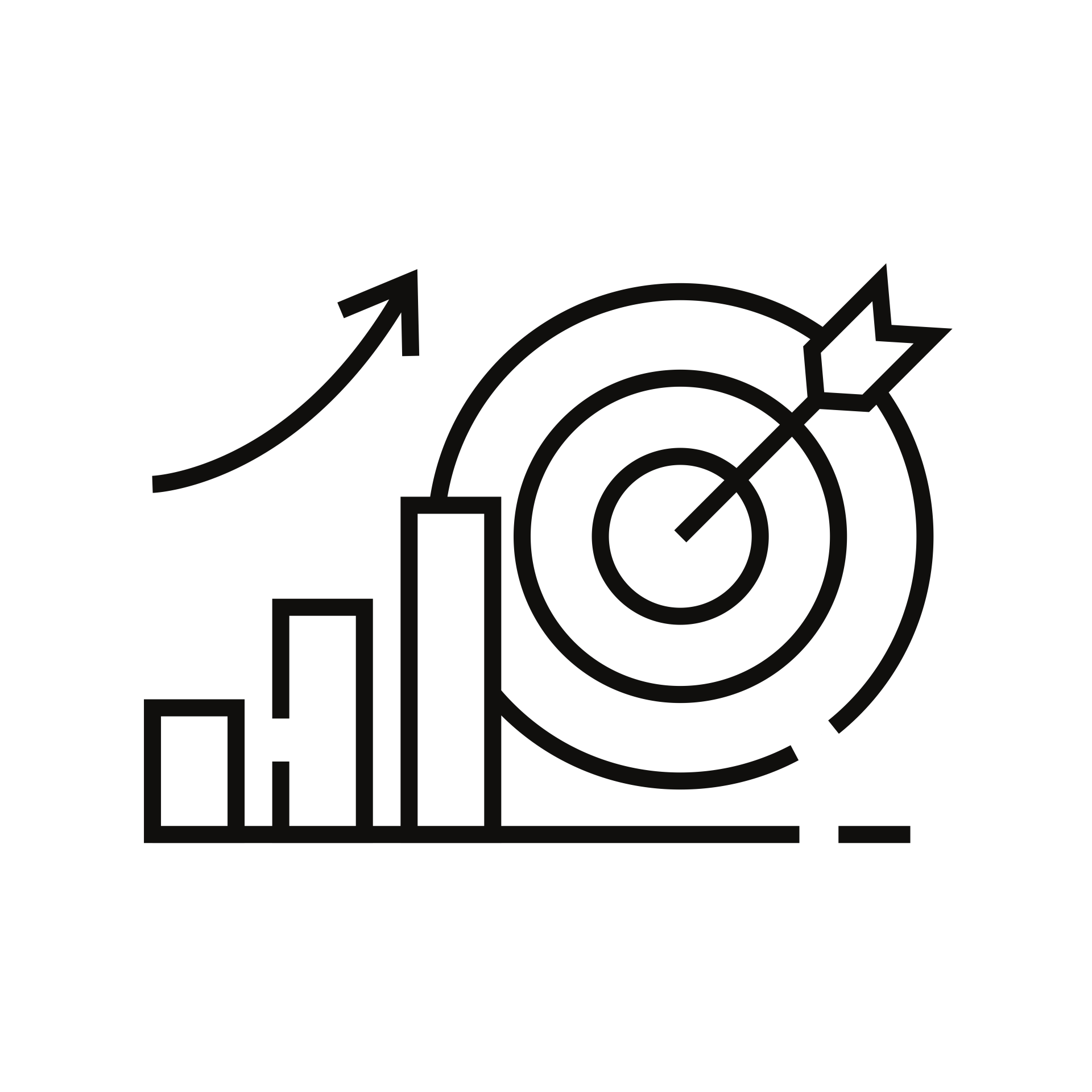 Sustainability Framework - Develop a robust, effective and a scalable ...