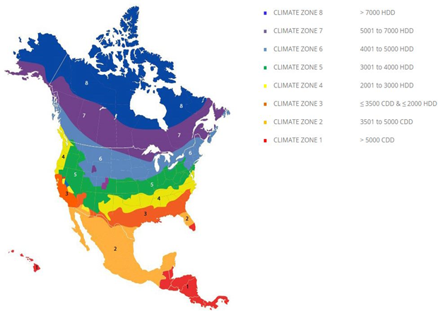Comparing the Energy Codes: US vs CANADA