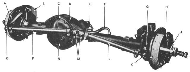 Exploded diagrams for Jeeps | Jeeparts-UK
