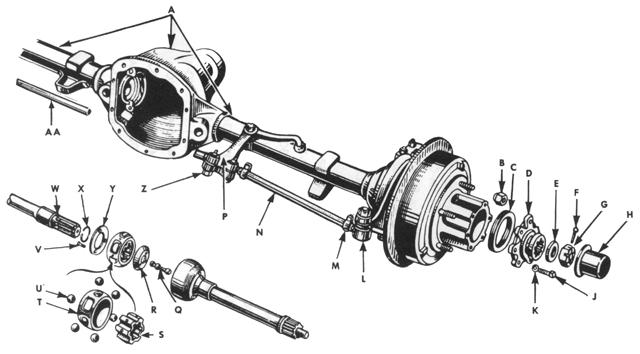 Exploded diagrams for Jeeps | Jeeparts-UK