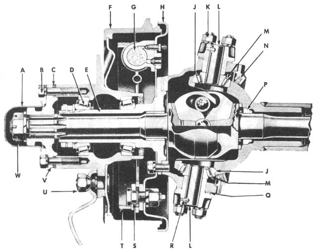 Exploded diagrams for Jeeps | Jeeparts-UK
