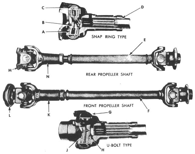 Exploded diagrams for Jeeps | Jeeparts-UK