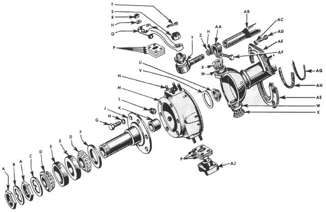 Exploded diagrams for Jeeps | Jeeparts-UK