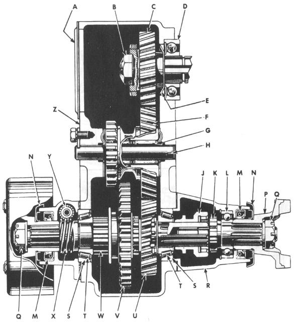 Exploded diagrams for Jeeps | Jeeparts-UK