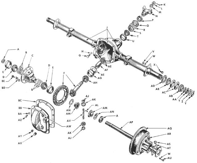 Exploded diagrams for Jeeps | Jeeparts-UK