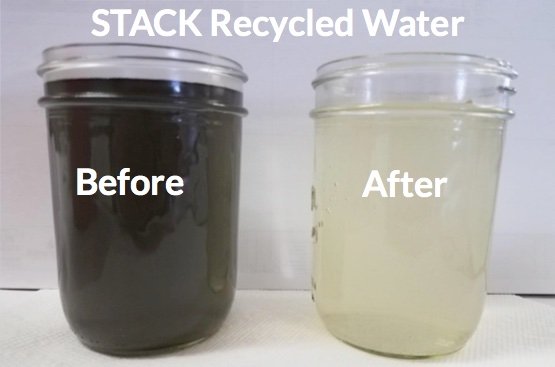 Water Management and Recycling - Basin Engineering