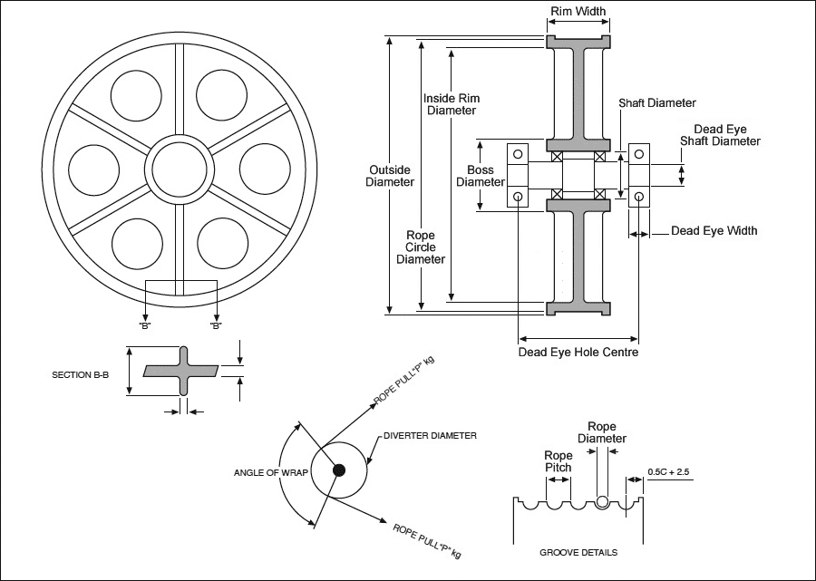 Traction Sheave Form - Keyway Type