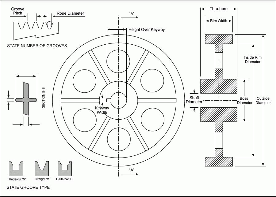 Traction Sheave Form - Keyway Type