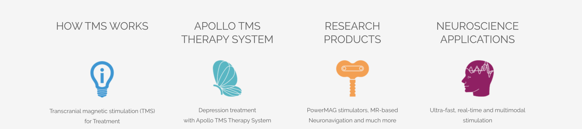 rTMS repetitive Transcranial Magnetic Stimulation Depression Treatment