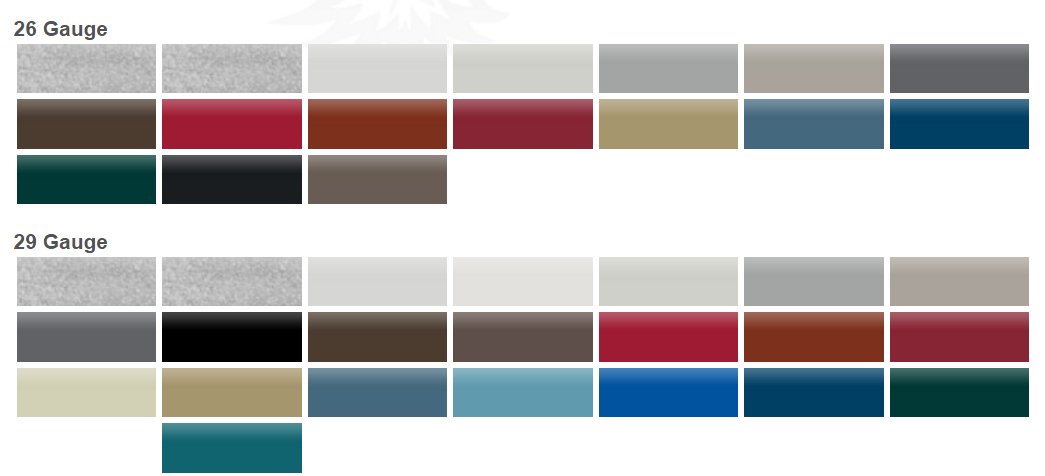 Duraclad Panels | Phoenix Metals