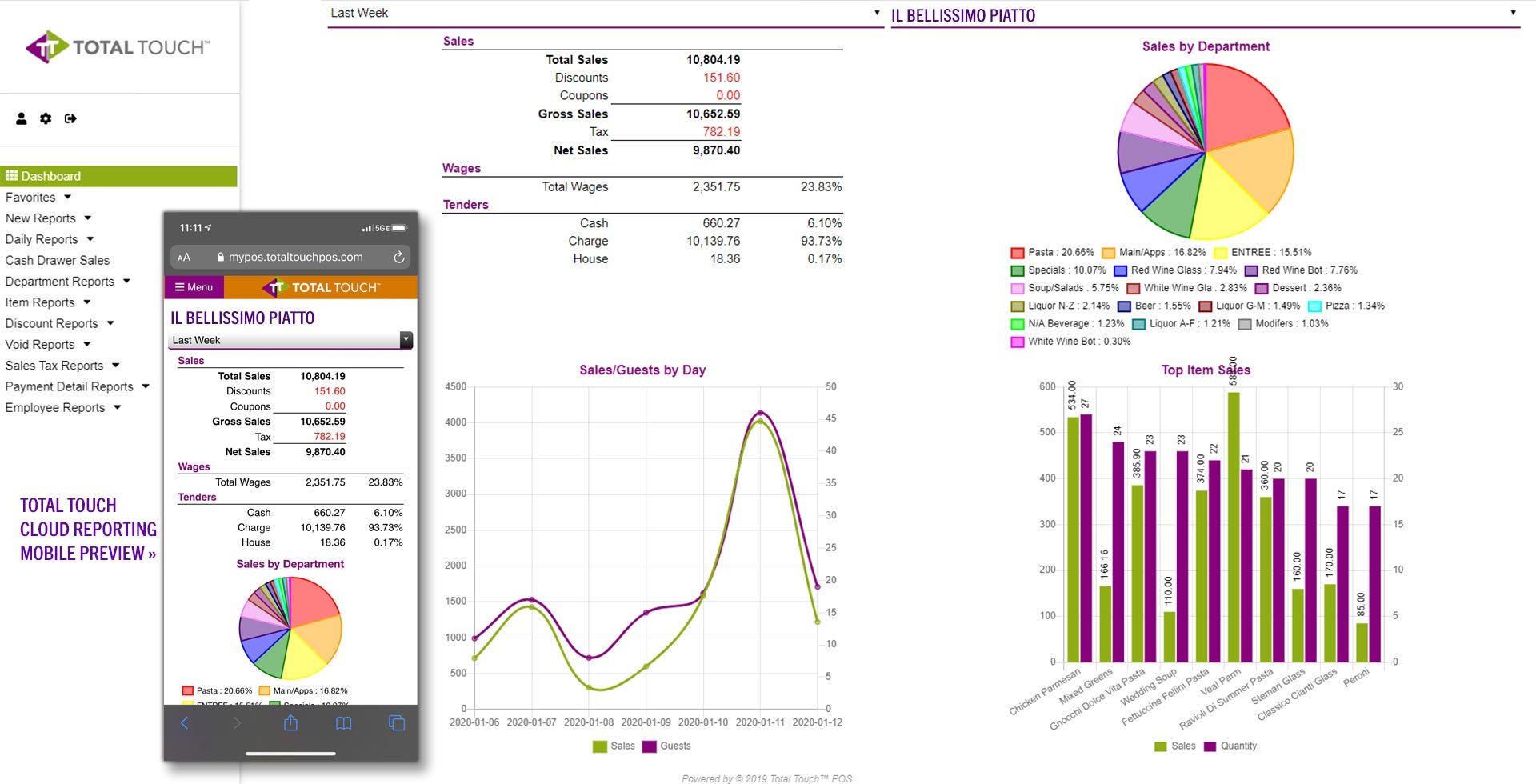 Cloud-Based Reporting and Restaurant POS Management Analytics