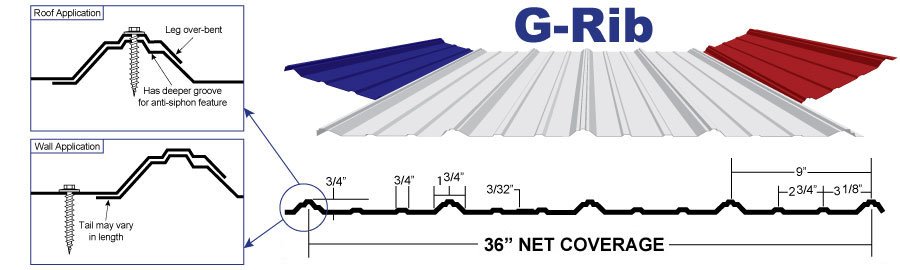 Steel Roofing Ontario - G-Rib / TR-36 / Classic Rib