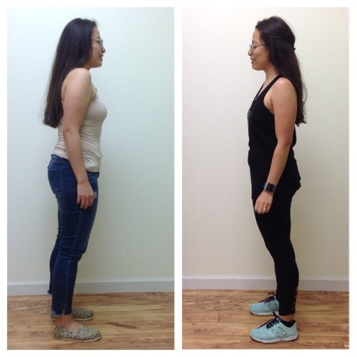 Weight Loss Program in Grapevine, TX | Back 2 Real Food