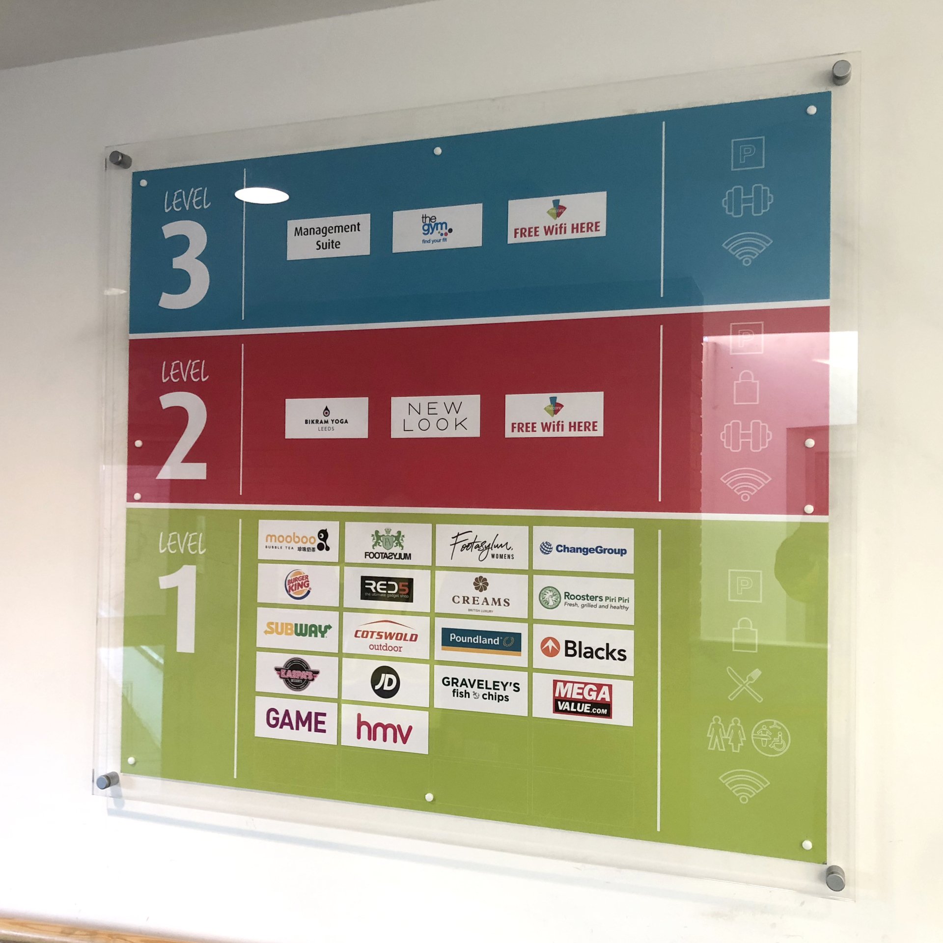 Interchangeable Graphic Displays | The Display Link