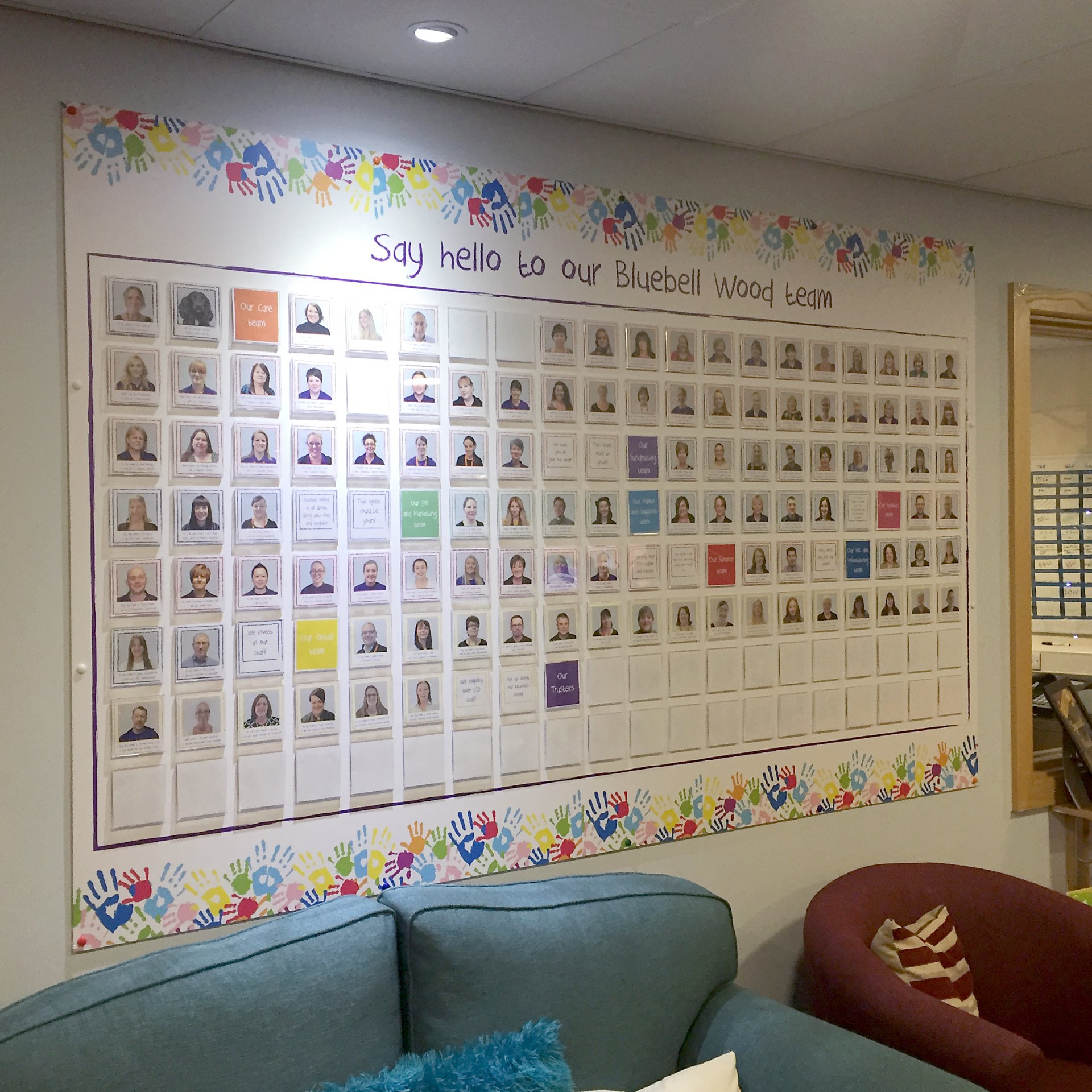 Interchangeable Graphic Displays | The Display Link