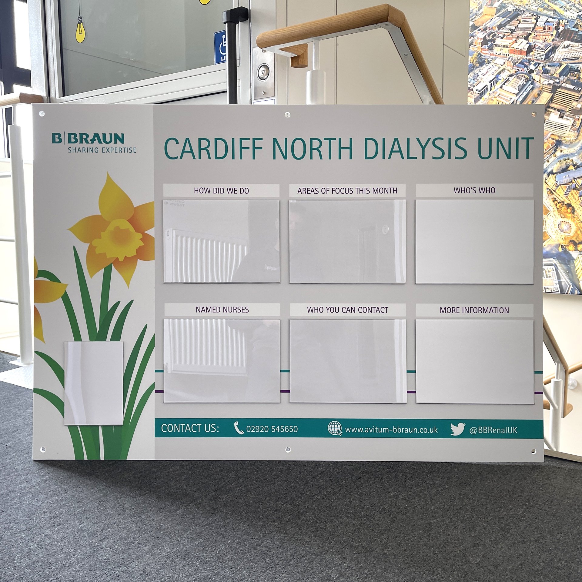 Interchangeable Graphic Displays | The Display Link