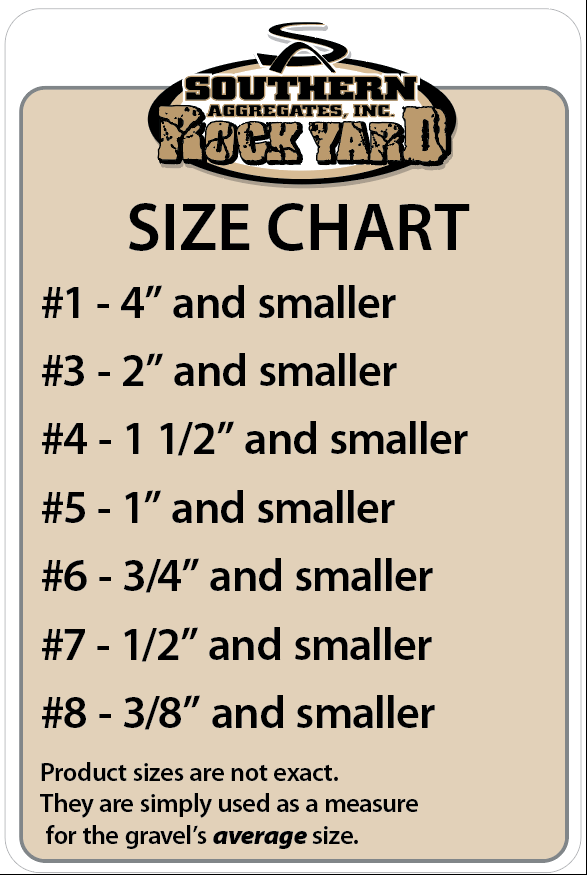 gravel - , - Southern Aggregates Inc, Building and Landscape Supply