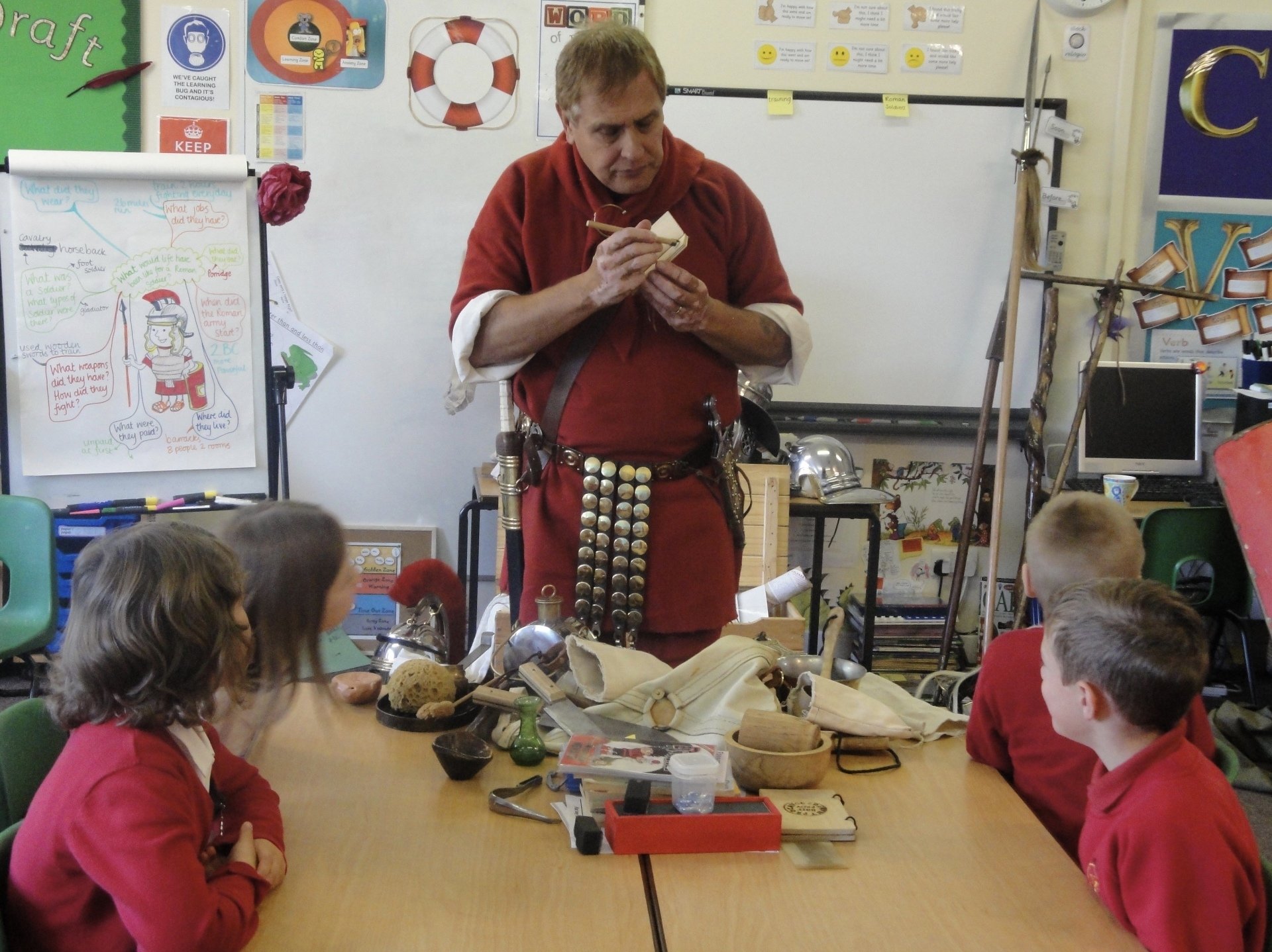 Top tips for using artefacts to promote children’s understanding of History