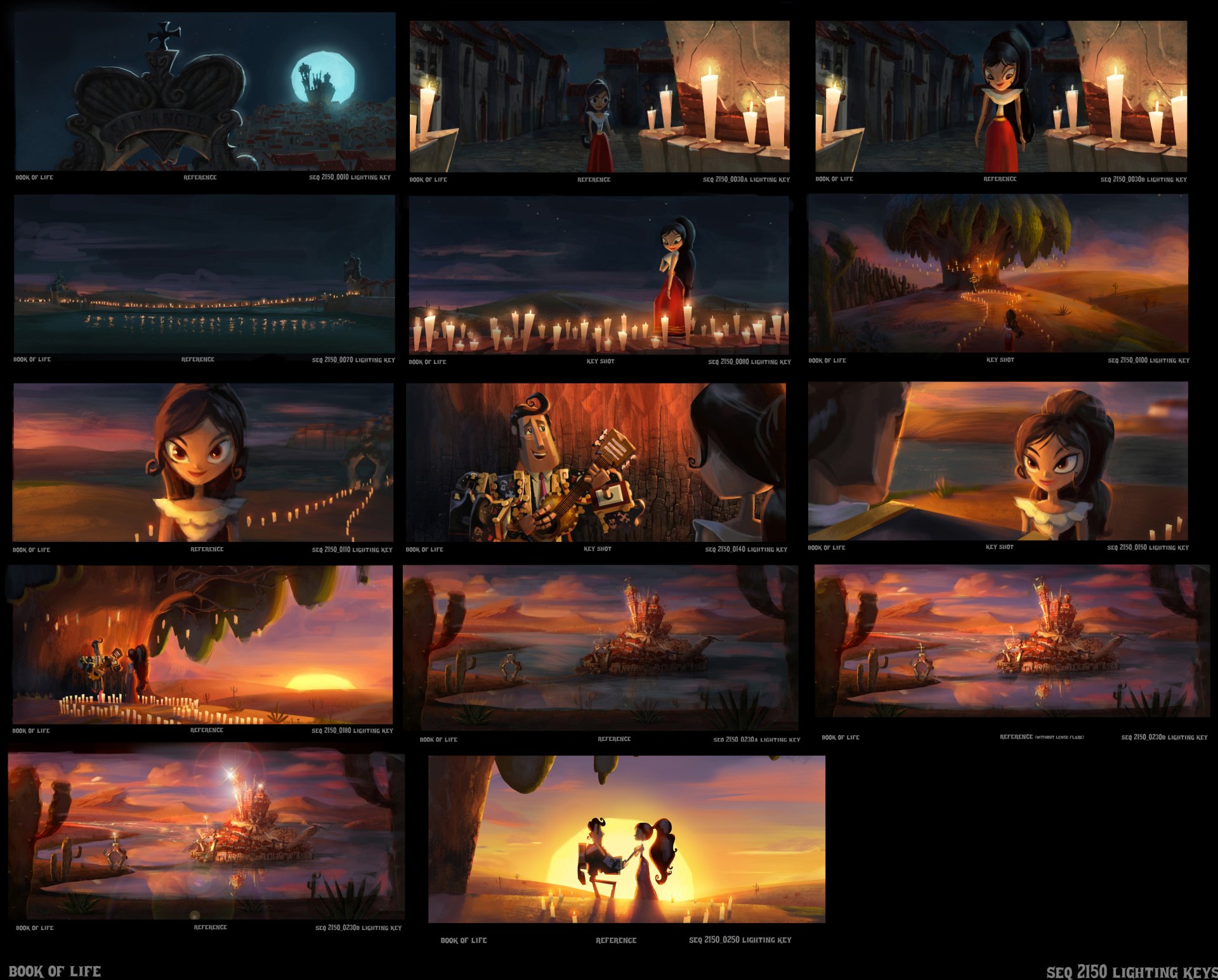 Pencil Primate - Paul Sullivan Art