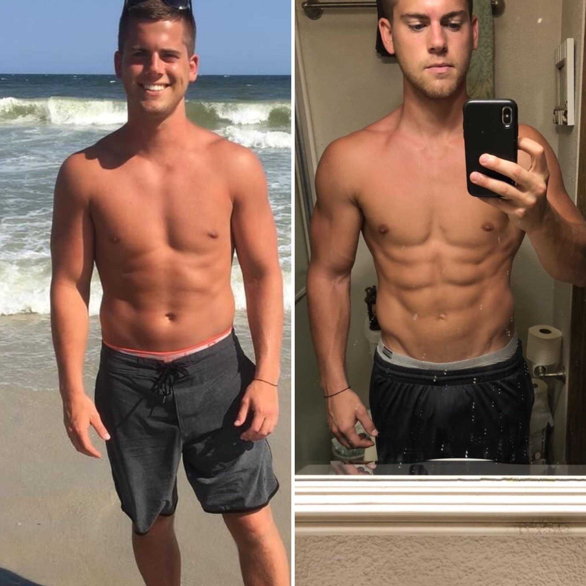 Fraser Wilson Fitness