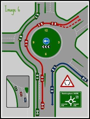 Roundabouts | A-Class Driving School | Bristol