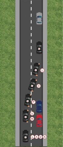 Parking on the right cheat sheet