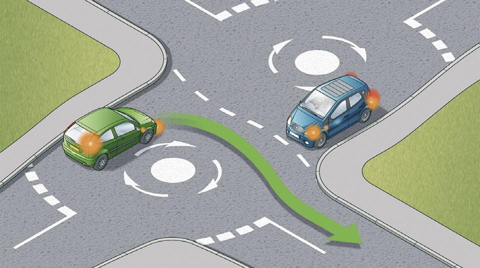 Roundabouts | A-Class Driving School | Bristol