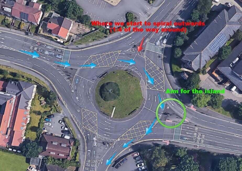 Advanced Spiral Roundabouts | A-Class Driving School | Bristol