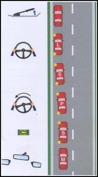 Online Driving Tutorial | Moving off and stopping