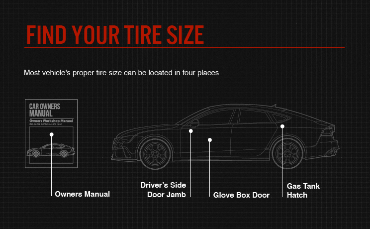 Find My Tire Size Tire Discount find-my-tire-size-tire-discount